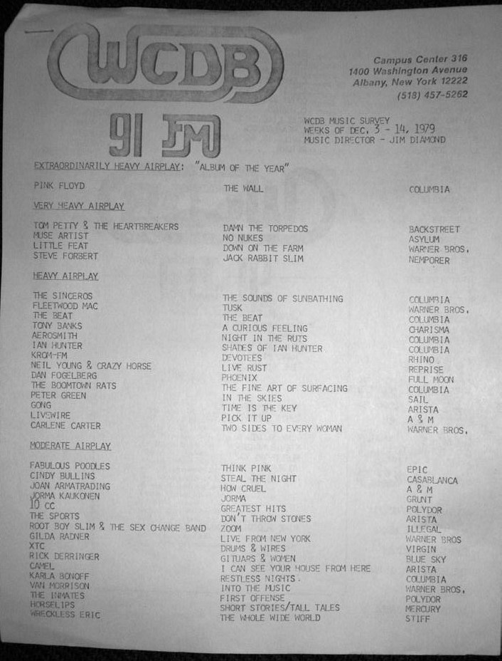 WSUA/WCDB Music Charts | wcdb.org